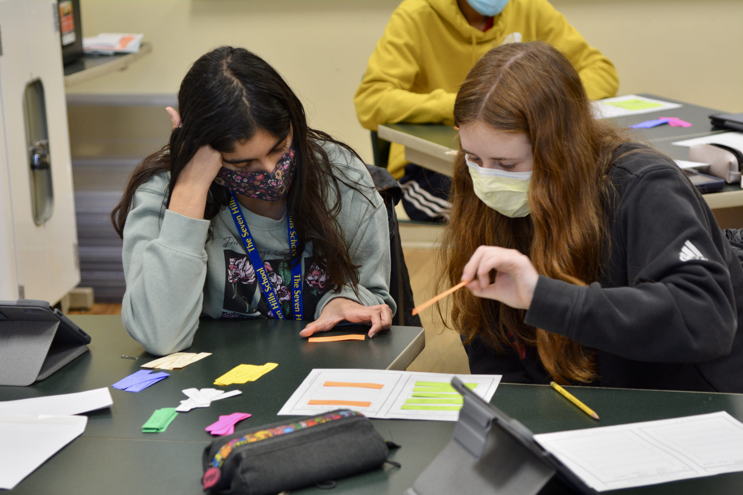Interactive Trig in Honors Precalc - Seven Hills School